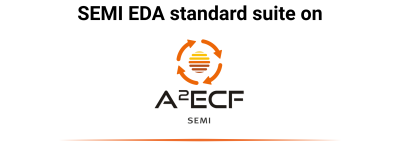 Industrial Automation, Robotics and Software | Agileo Automation